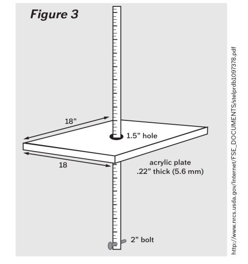 Evaluating Dry Matter Intake From Pastures - Crystal Creek